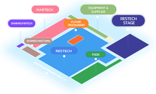 Restech 2025 - Restaurant Technology Expo "Step Into The Future"